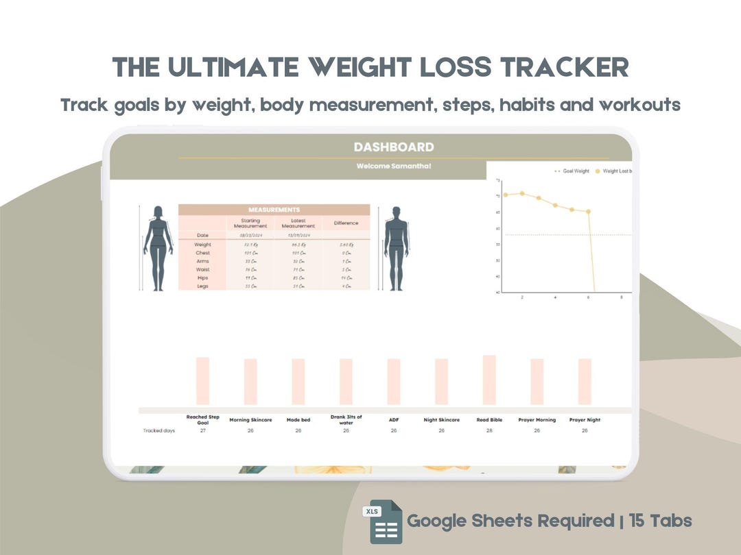 Weight Loss Tracker in Sage Theme, Fitness Tracker Sheet for Google ...