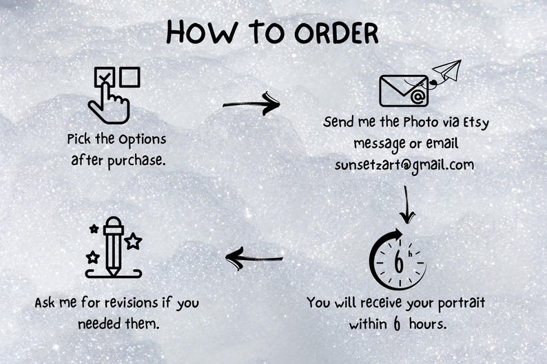 Custom House Line Drawing, Custom House Sketch, Outline House, House Drawing, Hand Drawn House ...