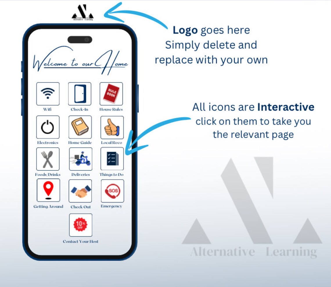 Interactive Pdf Home Welcome Guide Template airbnb, Short Let Canva ...