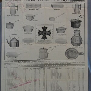 Original 1890s Early 1900s Advertising Poster "illinois Pure Aluminum ...
