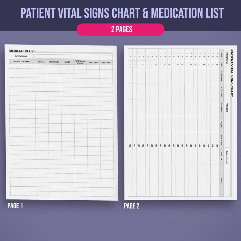 Nursing Forms Bundle | Care Plan, HIPAA, SBAR, Assessment (PDF Download ...