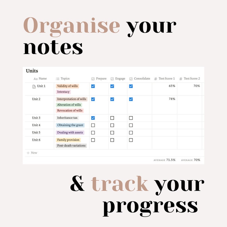 SQE Notion Template: SQE Planner, Student Notion Planner, Notion ...