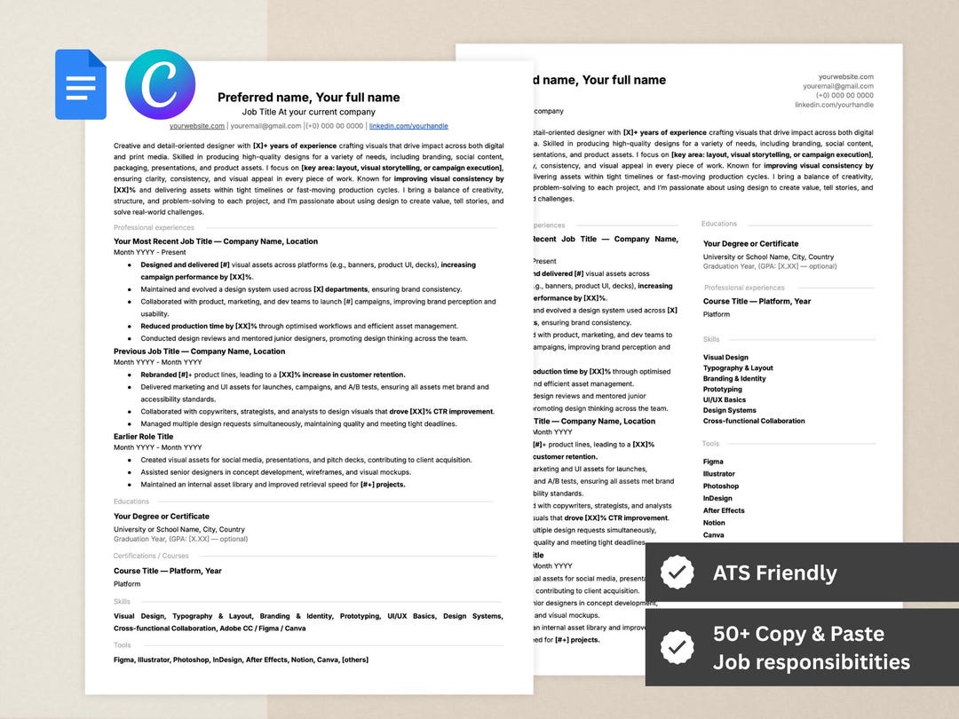 Ats-friendly Designer Resume Template | Canva & Google Docs | 50 ...
