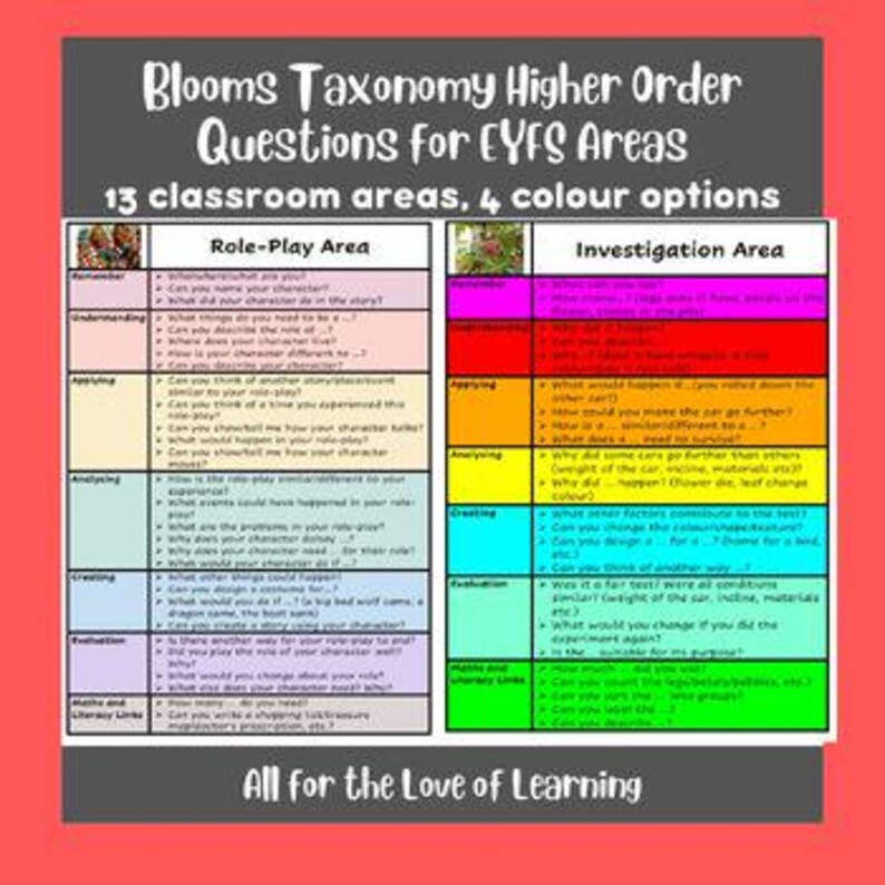 Blooms Taxonomy Higher Order Questions for EYFS Areas - 13 Learning ...
