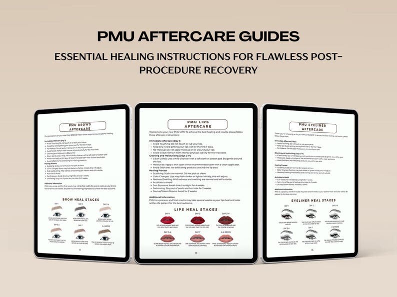 Permanent Makeup Forms: PMU Consent, Aftercare, Client Intake (digital ...