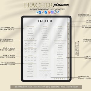 DIGITAL TEACHER PLANNER 2024-2025, Academic Lesson Planner, Lesson Plan ...