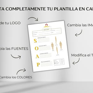 Formularios De Terapia De Masaje - Consentimiento De Masaje, Consulta ...