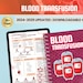 Blood Transfusion Guide | Hematology Nurse Notes | Nursing & Healthcare ...