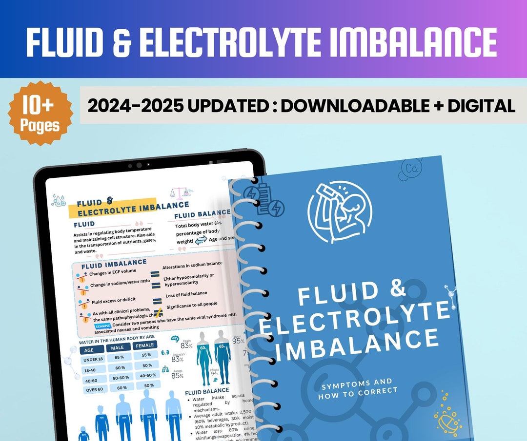 Fluid Electrolyte Imbalance Guide | Nursing School Notes (digital ...