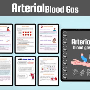 Arterial Blood Gases | ABG Interpretation | Acid-base Balance | Nursing ...