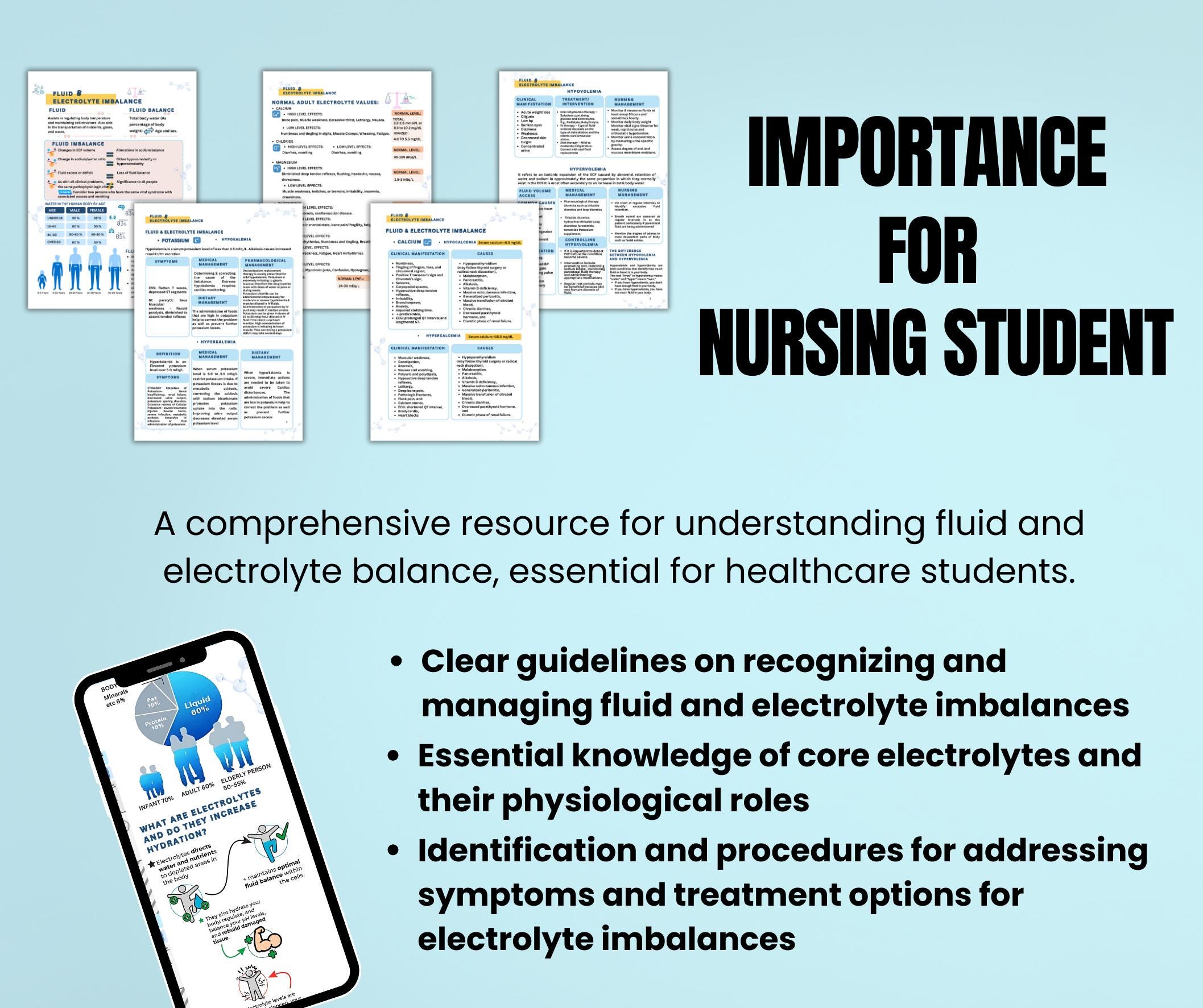 Fluid Electrolyte Imbalance Guide | Nursing School Notes (digital ...