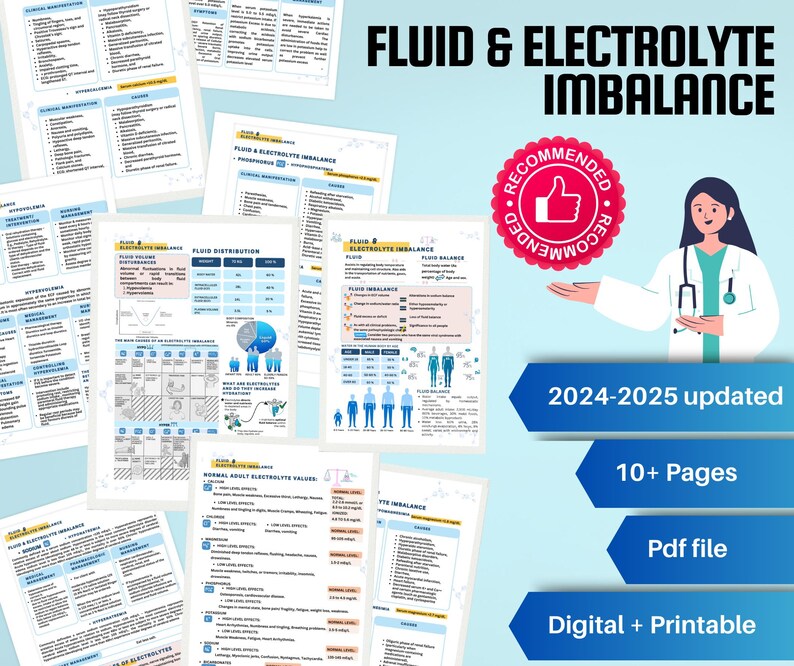 Fluid Electrolyte Imbalance Guide | Nursing School Notes (digital ...