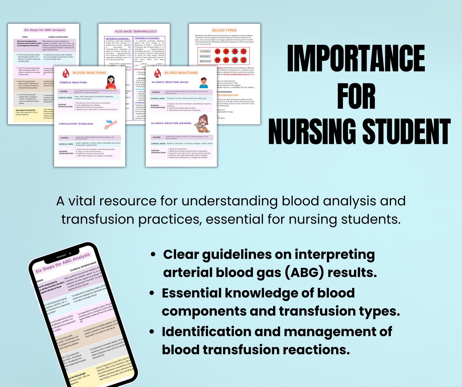 Arterial Blood Gases | ABG Interpretation | Acid-base Balance | Nursing ...