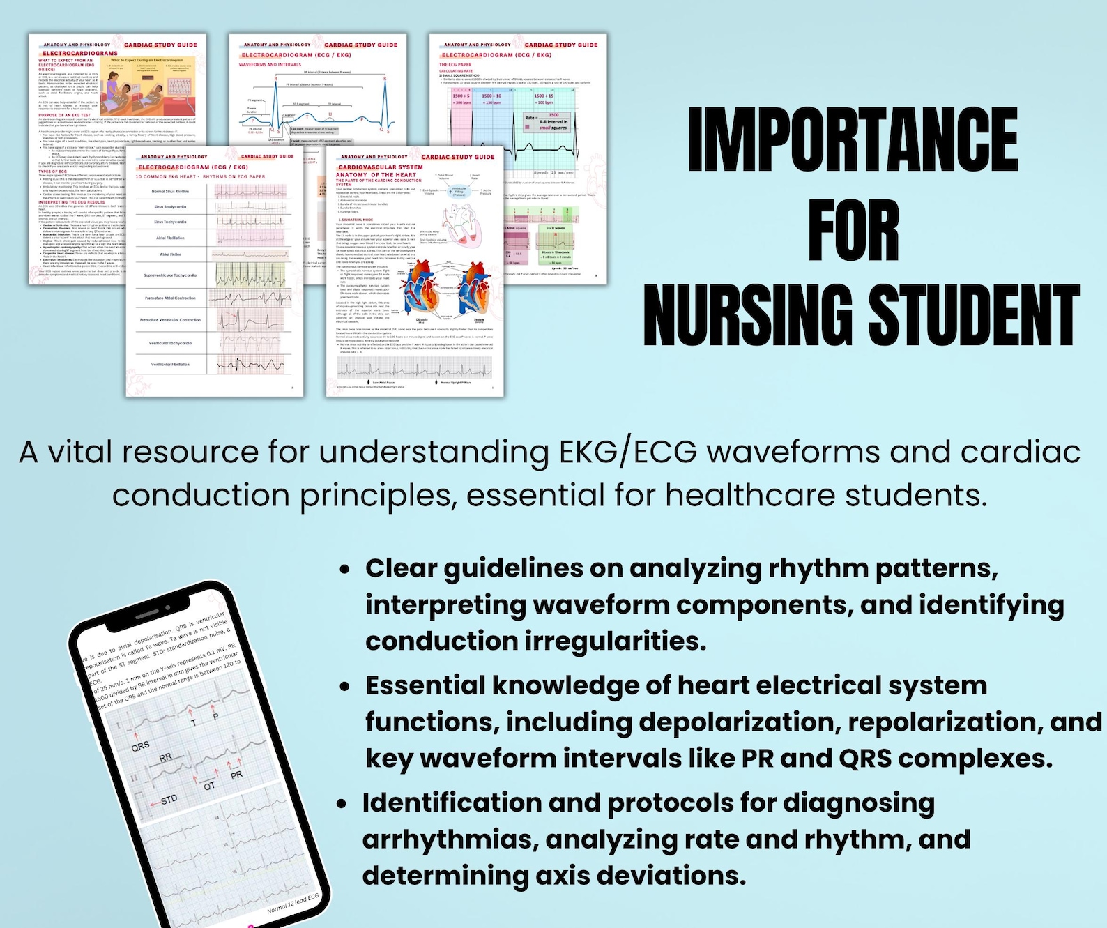 EKG ECG Interpretation Guide | Cardiac Nursing Study Notes (PDF) - Etsy