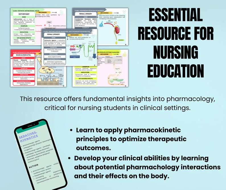Clinical Pharmacology Flashcards Bundle, Medical Nurse Study Notes ...