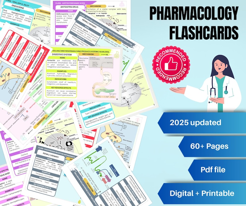 Clinical Pharmacology Flashcards Bundle, Medical Nurse Study Notes ...
