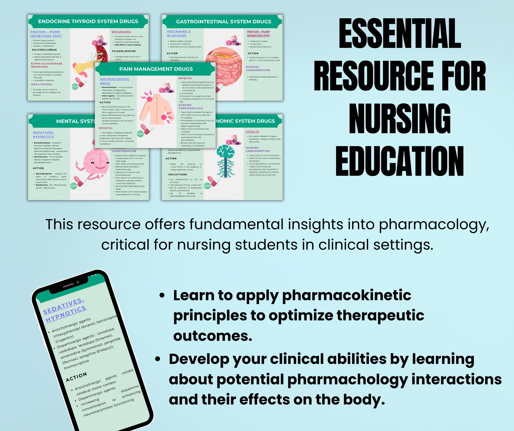 Pharmacology Flashcards Bundle, Revision Cards for Nursing, Nursing ...