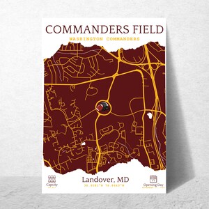 Washington Commanders Poster Print of Washington, DC Commanders ...