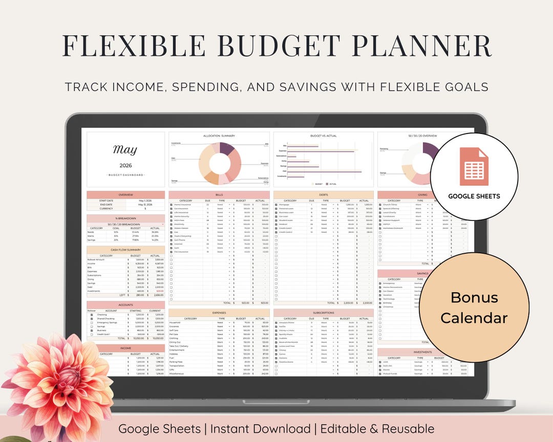 Flexible Budget Tracker | Google Sheets Budget Planner | 50/30/20 & 70 ...