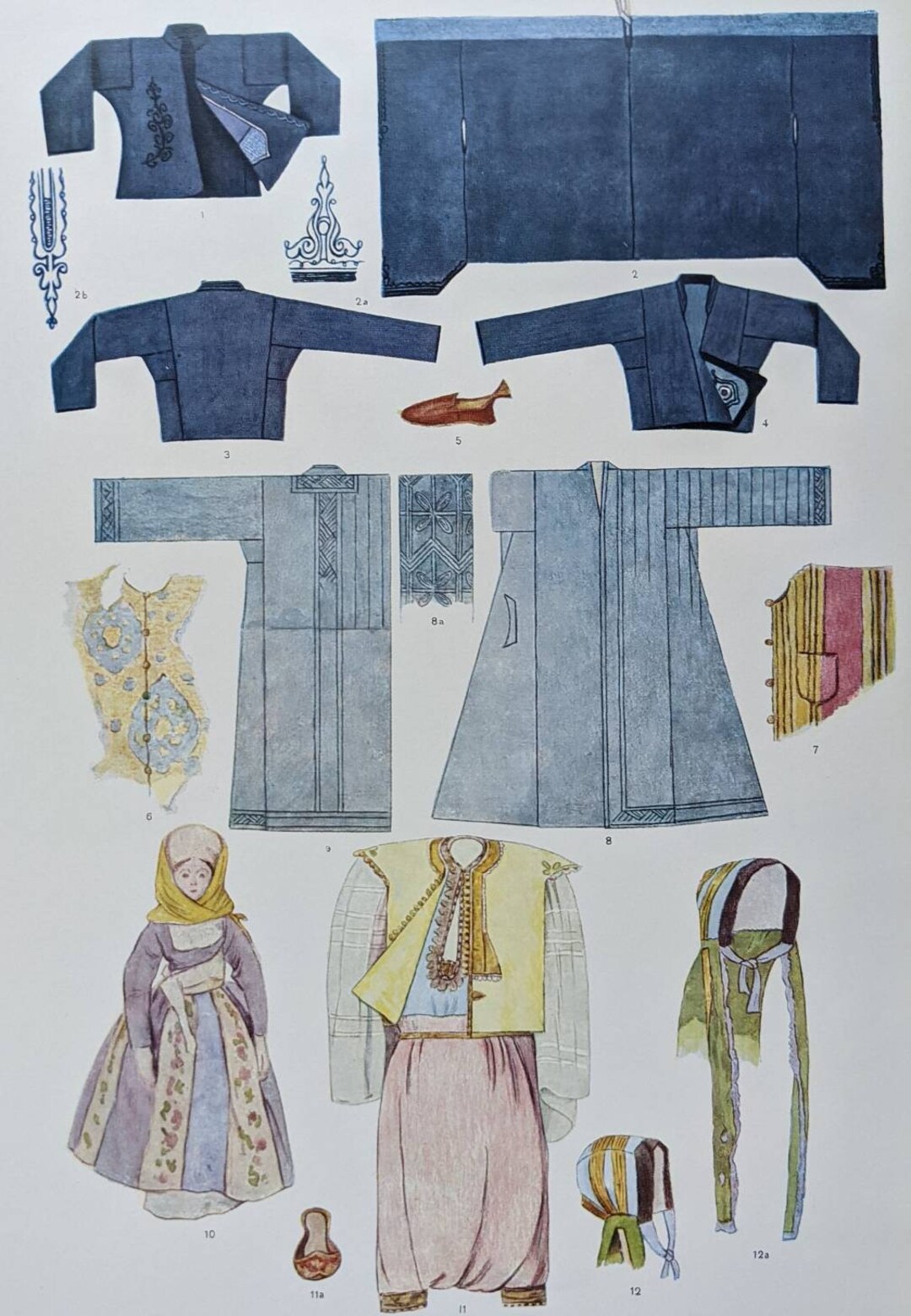 Turkish Traditional Clothing Print Blue Garments 10 X 13.5 Inch - Etsy