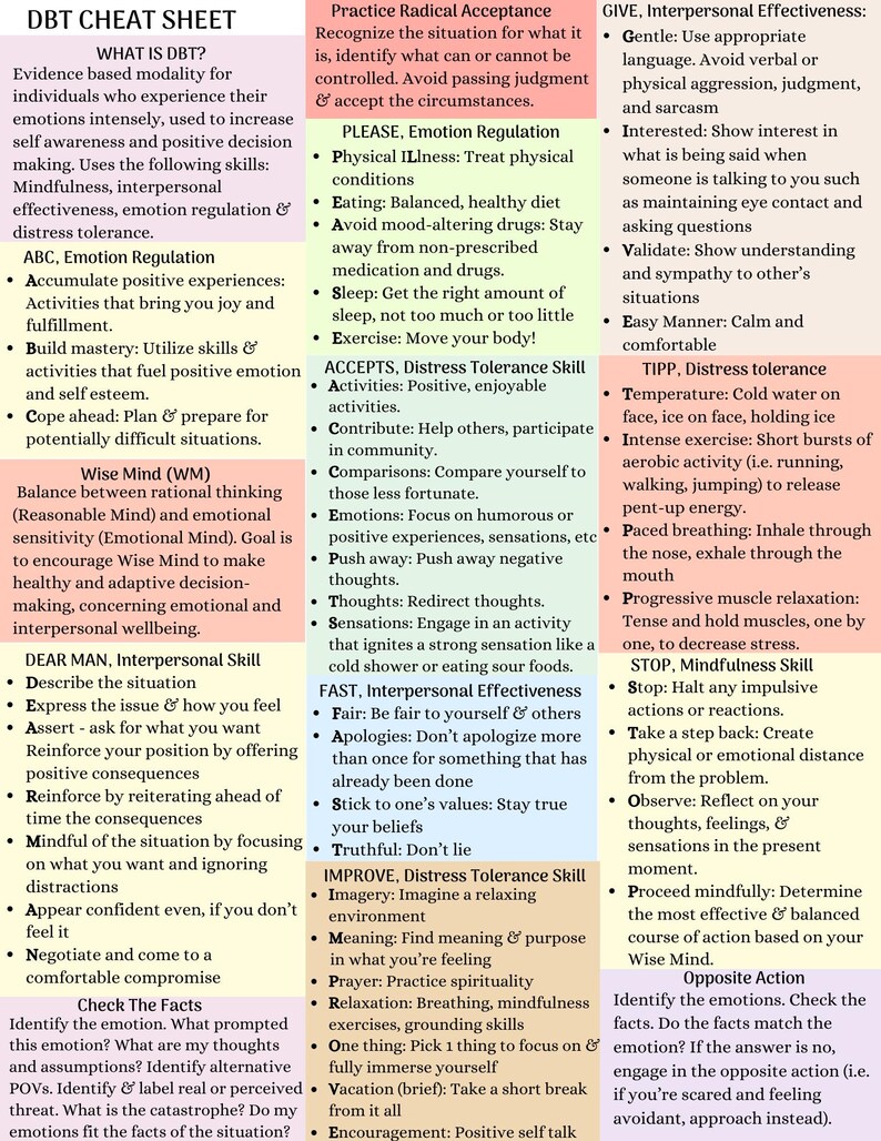 DBT Cheat Sheet - Therapist Tool - Etsy