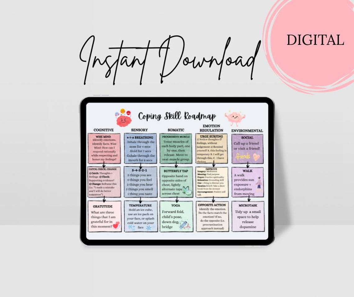 Coping Skill Roadmap - Mental Health Printable | Emotional Regulation ...