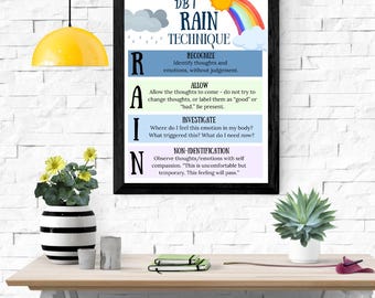 DBT Skill RAIN Poster & Worksheet - Therapy Office Decor (printable) - Etsy