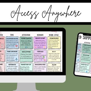 ADHD Support Map - Digital Download - Therapy Tool - Etsy