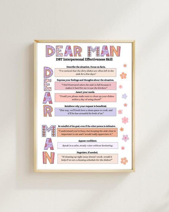 How To Write A Dear Man Letter