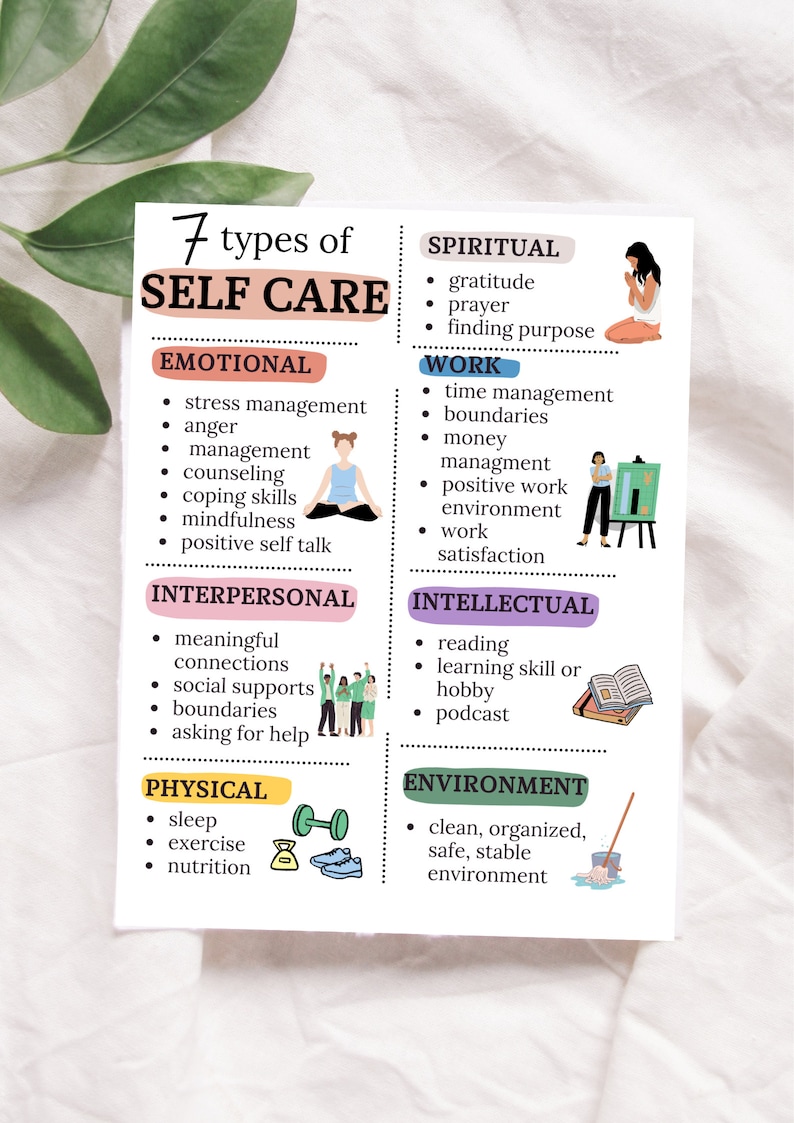 Types of Self Care - Etsy