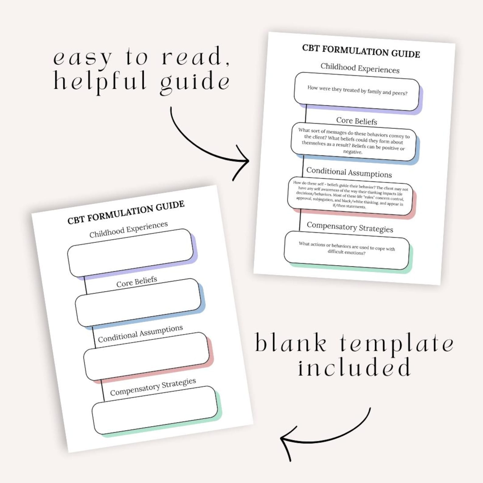 CBT Formulation Guide (digital Download) | Printable Therapy Worksheet ...