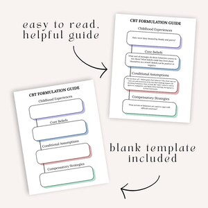 CBT Formulation Guide (digital Download) | Printable Therapy Worksheet ...