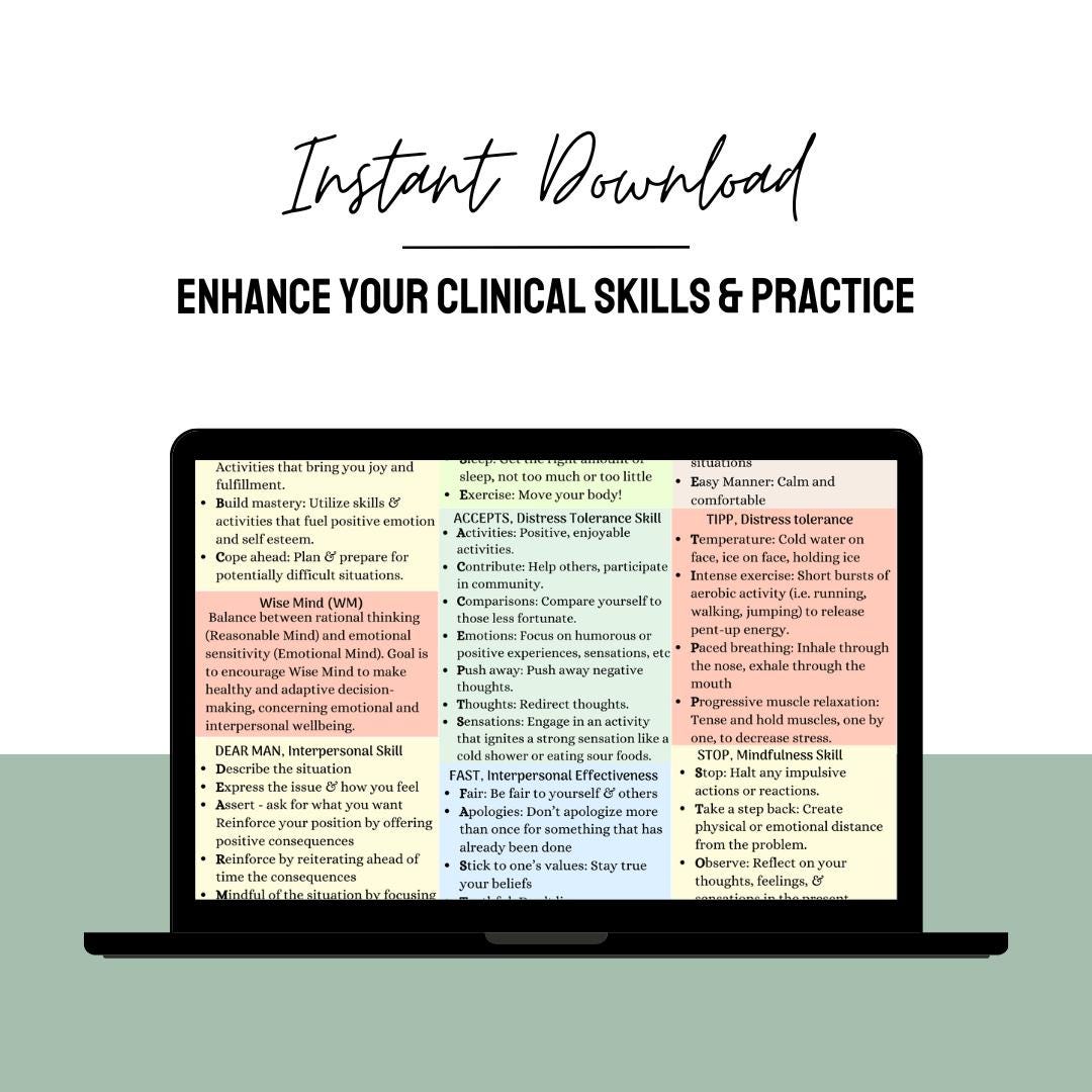DBT Cheat Sheet - Therapist Tool - Etsy