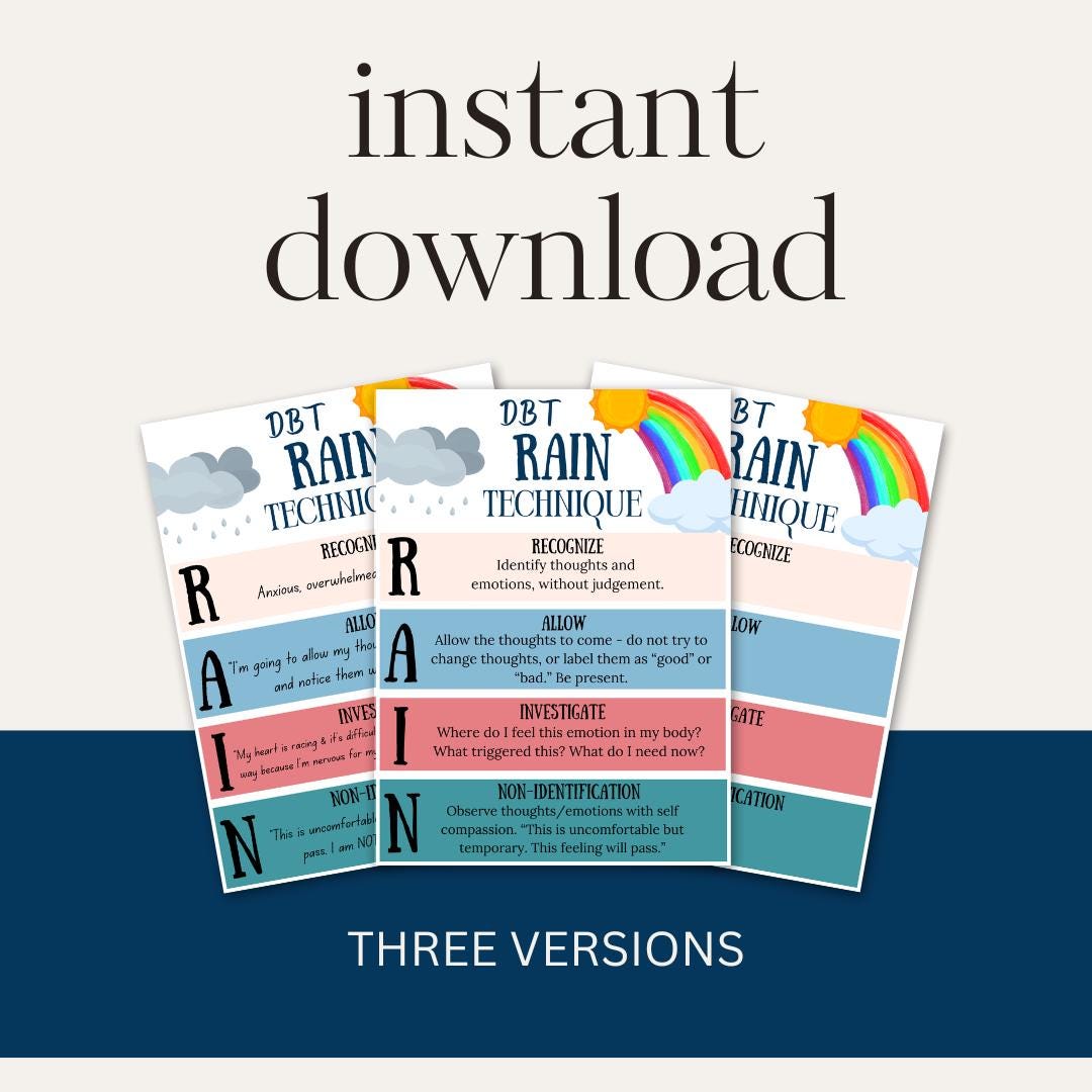 DBT Skill RAIN - Printable Poster & Worksheet Bundle | Perfect for ...