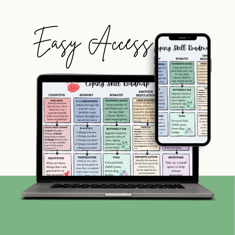 Coping Skill Roadmap - Mental Health Printable | Emotional Regulation ...