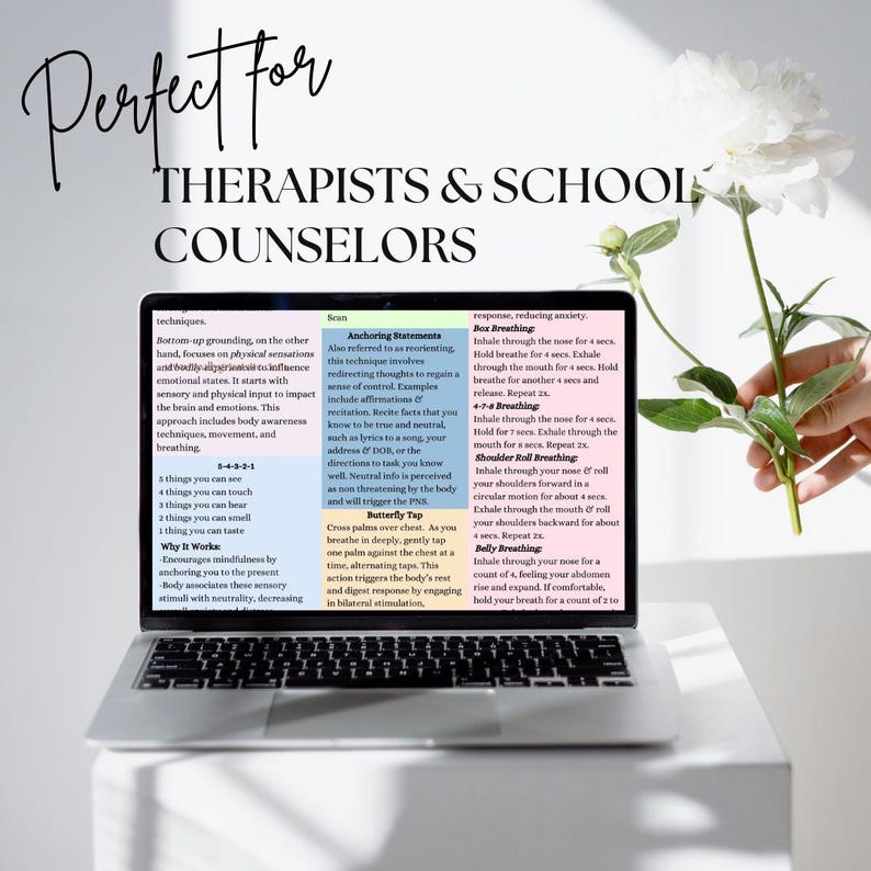 Coping Skills Cheat Sheet - Digital Print | Essential Tools for School ...
