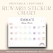 Editable Printable Sticker Reward Chart | Visual Reward System ...