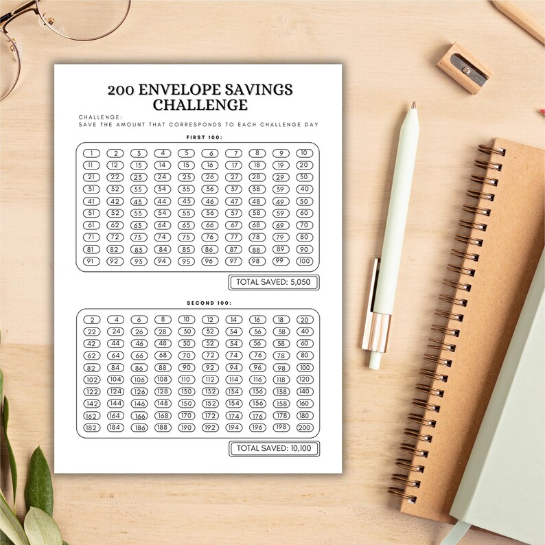 200 Envelope Savings Challenge, 100 Envelopes Saving Challenge, A6 Cash ...