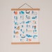 Minnesota Alphabet Nursery Art Print, Nursery Print, ABC Poster ...