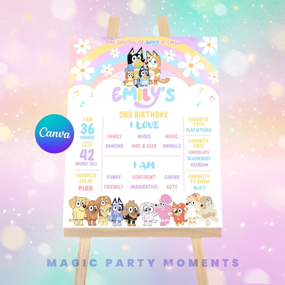 Editable Bluey Milestone Poster, Milestone Banner, Birthday Welcome ...