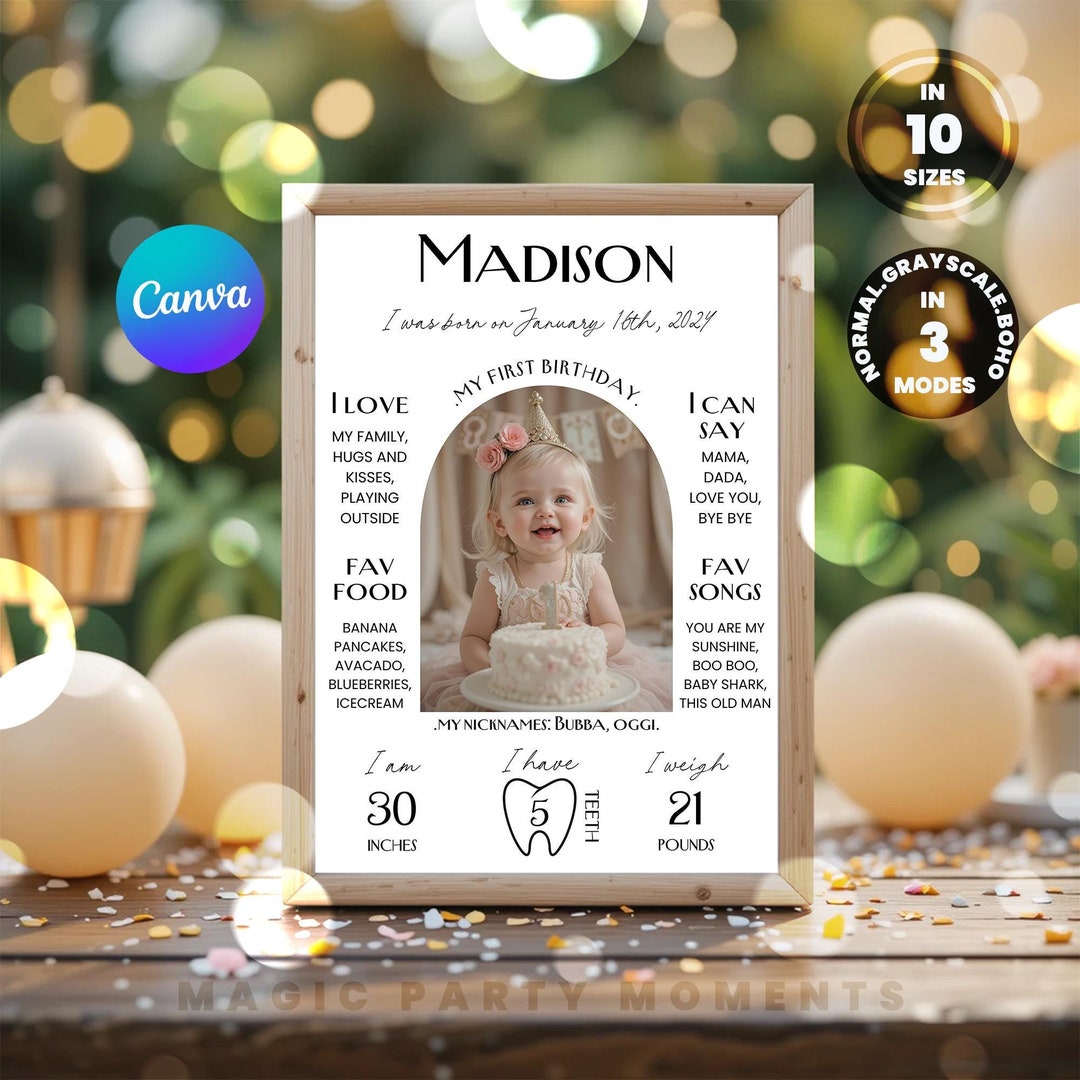 Editable First Birthday Milestone Sign: Photo Poster (digital Download ...