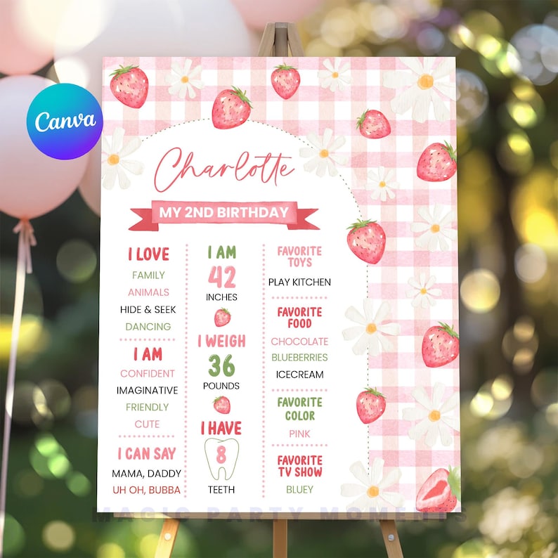 Editable Strawberry Birthday Milestone Board – Berry First Party Theme ...