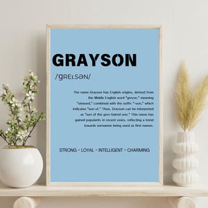 Grayson Name Typography Deco - A Stylish Home Art Print and Gift for ...