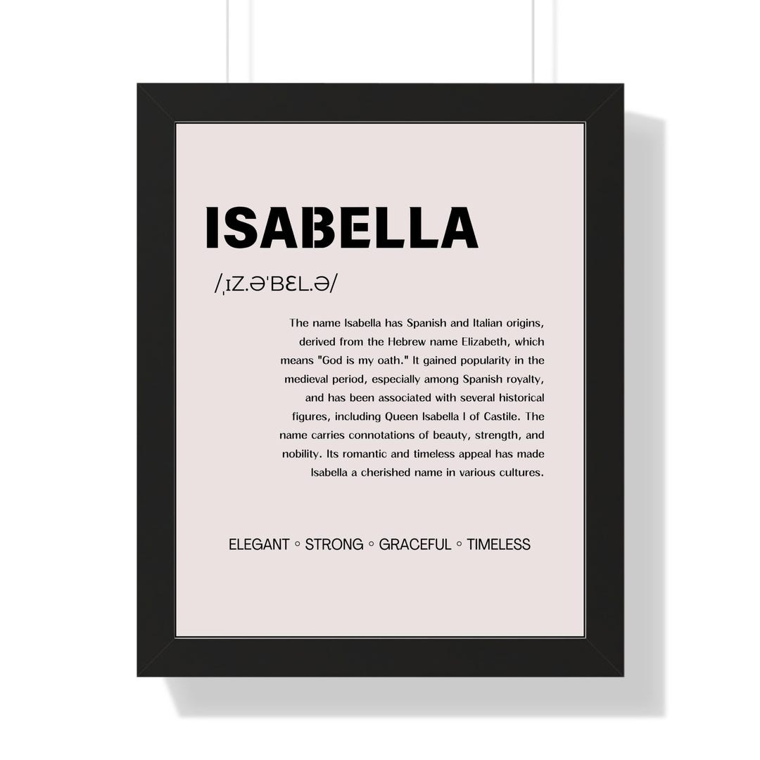 Isabella Name Typography Wall Art Print – Personalized Nursery Decor ...
