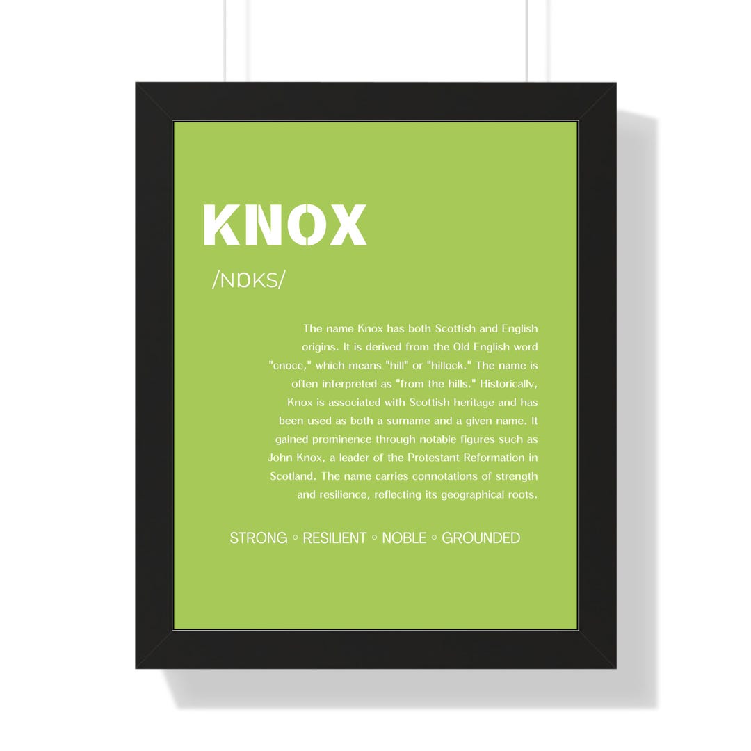 Typography Knox Name Art - Unique Home Wall Decor & Personalized Memory ...