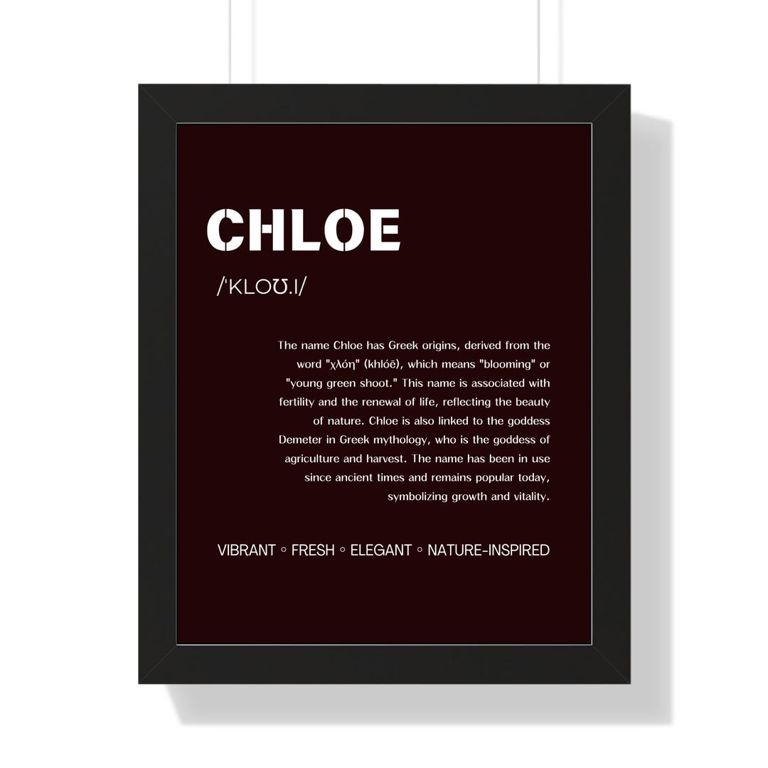 Chloe Name Typography Deco | Charming Home Wall Art, Personalized Name ...