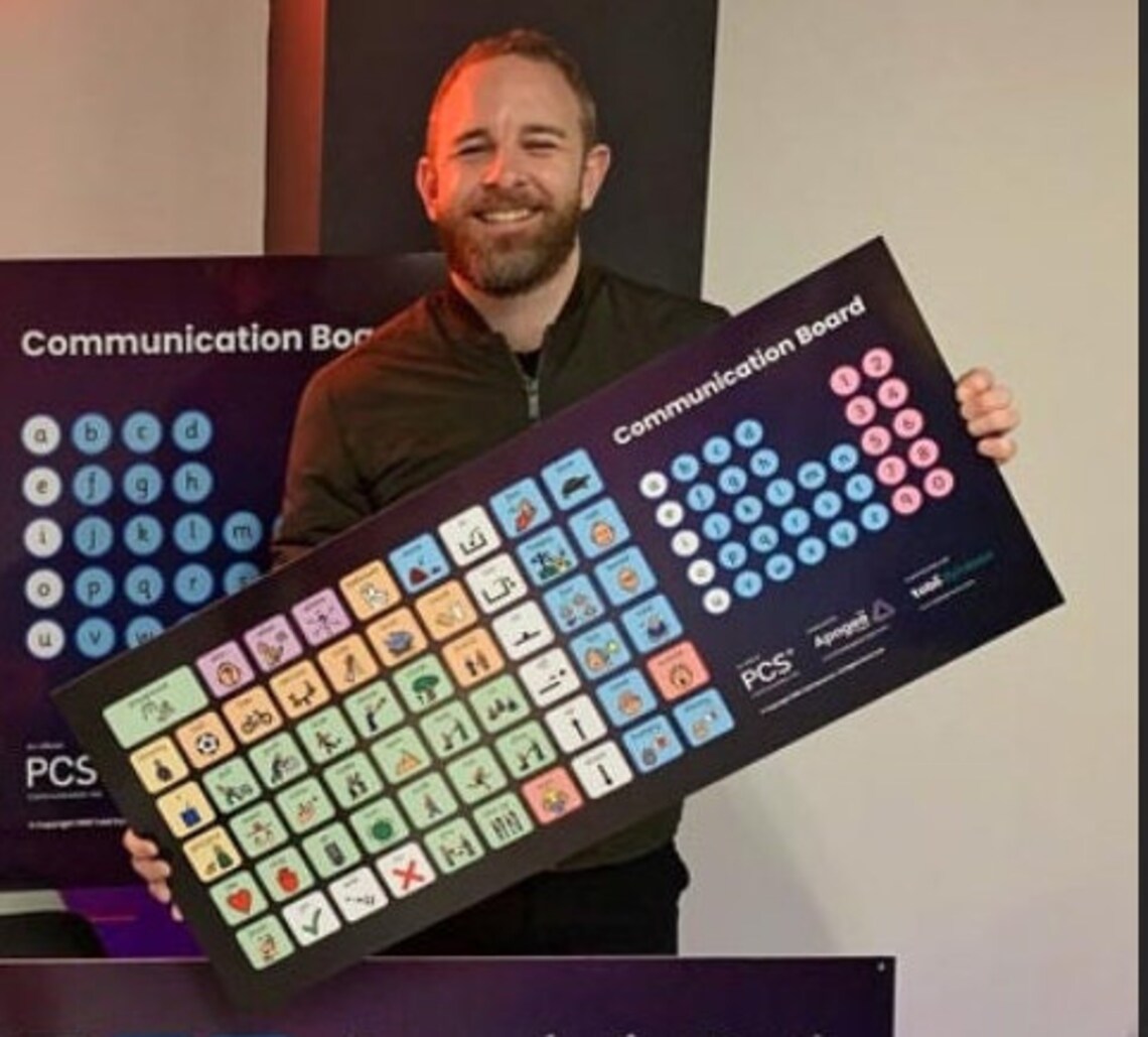 Large Indoor/outdoor Symbol Communication Board Premium Grade - Etsy