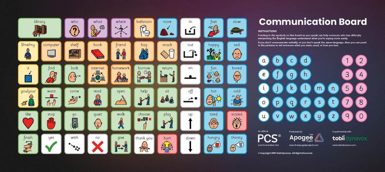 Large Indoor/outdoor Symbol Communication Board Premium Grade - Etsy