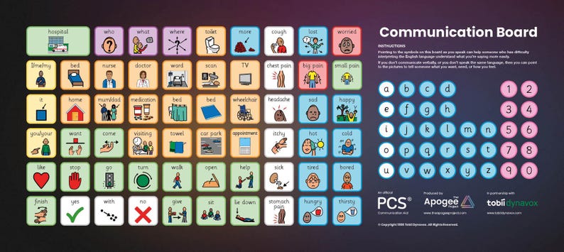 Large Indoor/outdoor Symbol Communication Board Premium Grade - Etsy UK