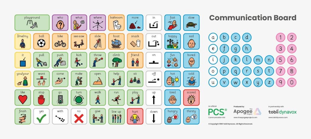 Large Indoor/outdoor Symbol Communication Board - Etsy